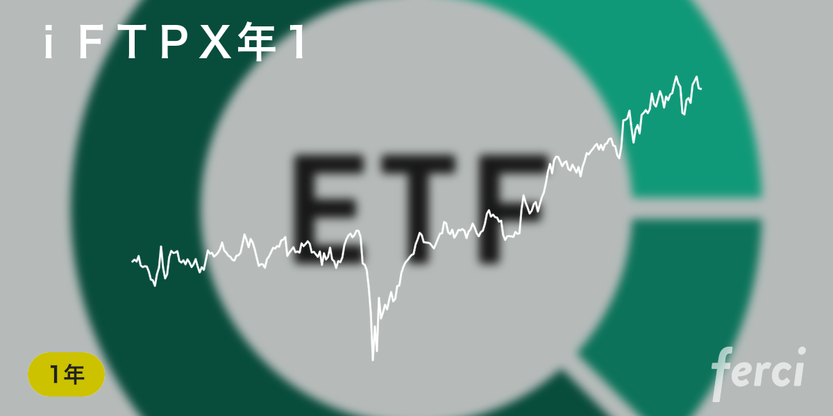 iFTPX年1 (1305) の株価・チャート・予想・掲示板・購入 | ferci by マネックス証券