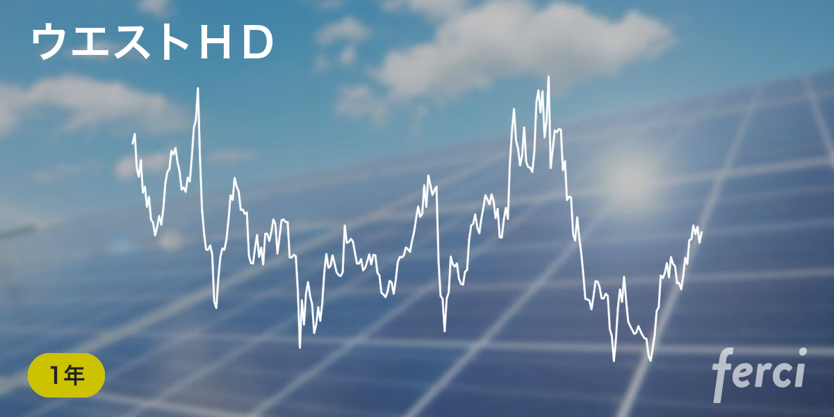 ウエストHD (1407) の株価・チャート・予想・掲示板・購入 | ferci by マネックス証券