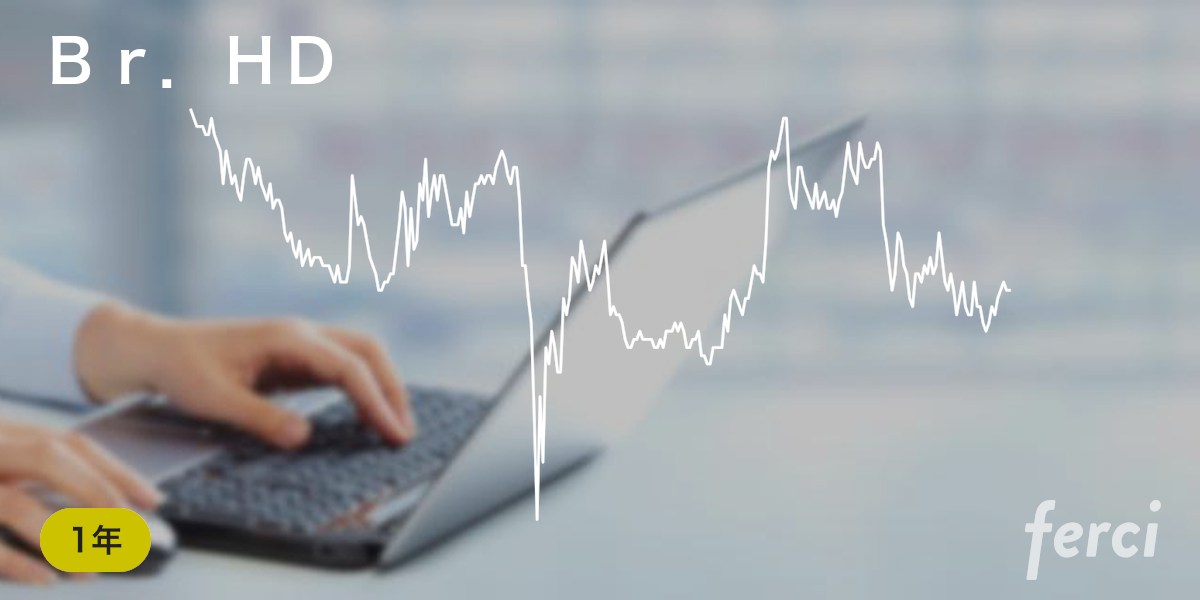Br．HD (1726) の株価・チャート・予想・掲示板・購入 | ferci by マネックス証券