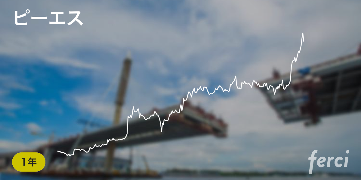 ピーエス(1871)株掲示板のクチコミ「大成建設によるTOB2023/11/10」 | ferci