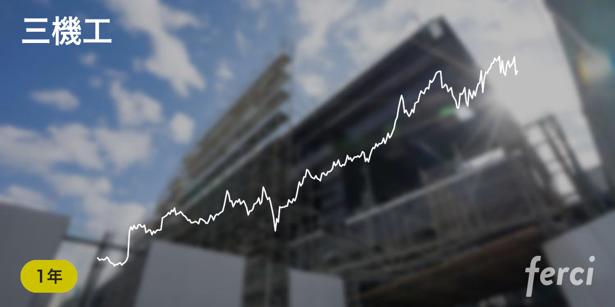 三機工 (1961) の株価・チャート・予想・掲示板・購入 | ferci by マネックス証券