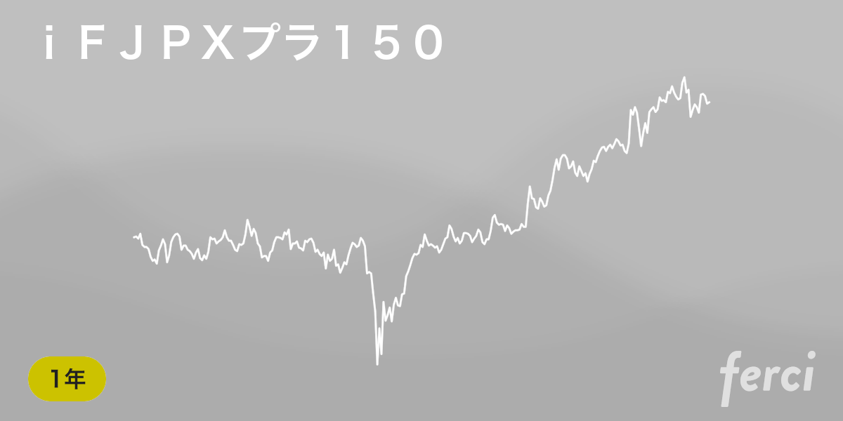 iFJPXプラ150(2017)株掲示板のクチコミ「買うタイミングがわからない。でも、皆んな」 | ferci