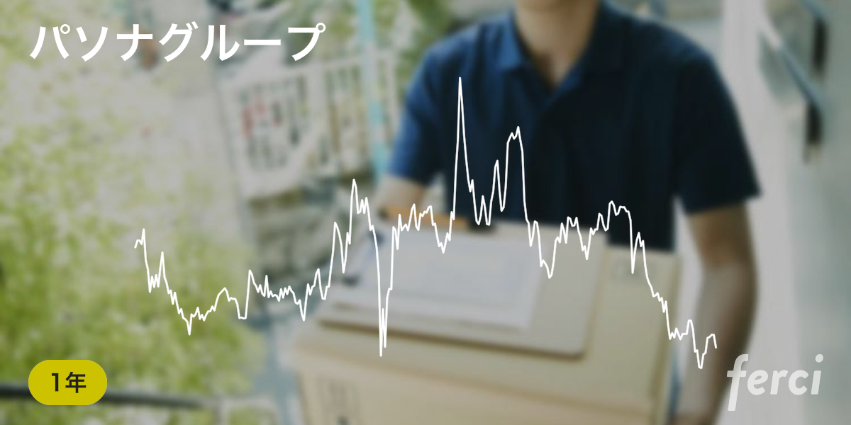 パソナグループ (2168) の株価・チャート・予想・掲示板・購入 | ferci by マネックス証券