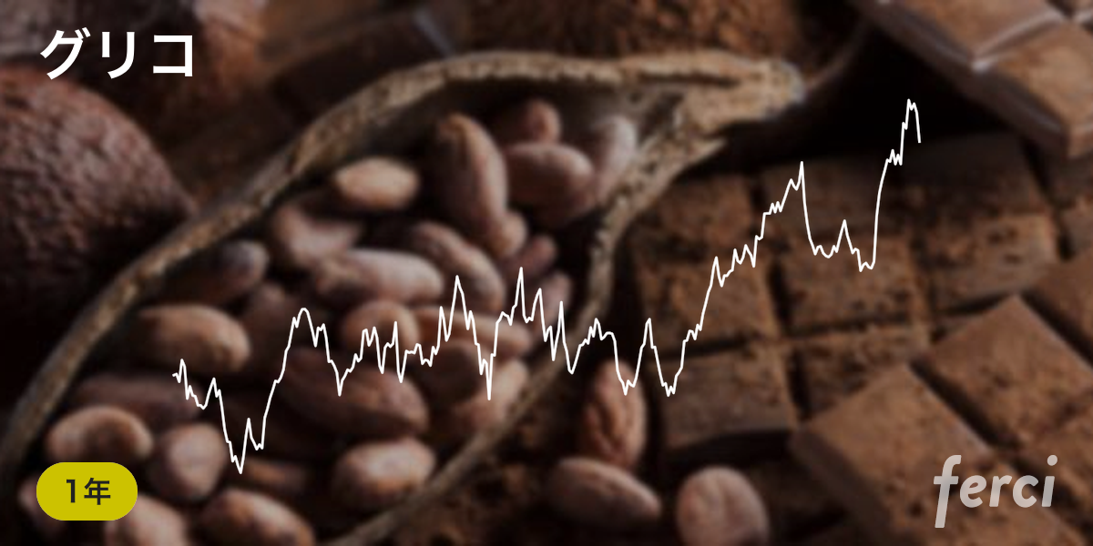 グリコ (2206) の株価・チャート・予想・掲示板・購入 | ferci by マネックス証券