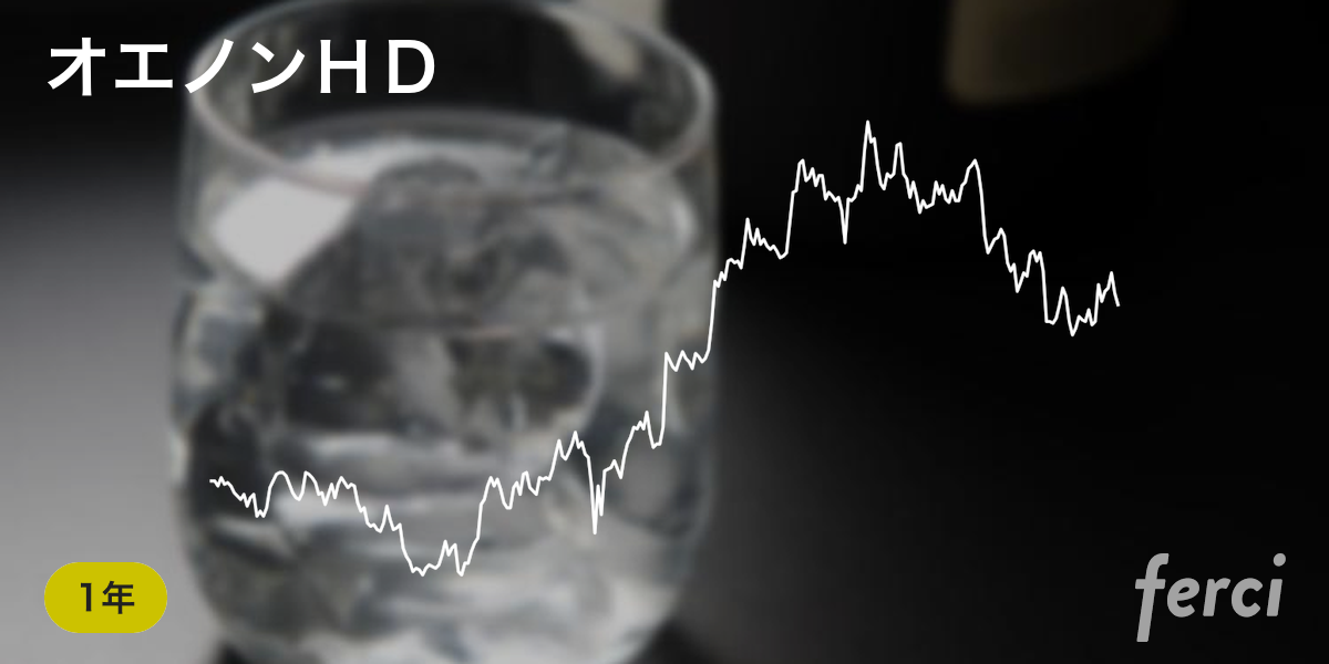 オエノンHD(2533)株掲示板のクチコミ「一瞬行ったね」 | ferci