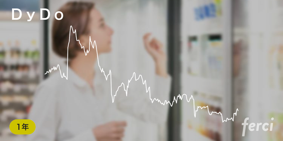 DyDo (2590) の株価・チャート・予想・掲示板・購入 | ferci by マネックス証券