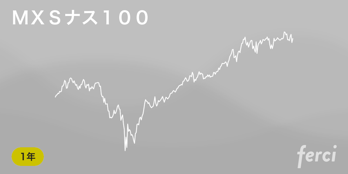 MXSナス100 (2631) の株価・チャート・予想・掲示板・購入 | ferci by マネックス証券
