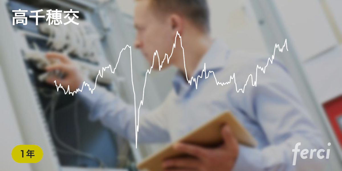 高千穂交 (2676) の株価・チャート・予想・掲示板・購入 | ferci by マネックス証券