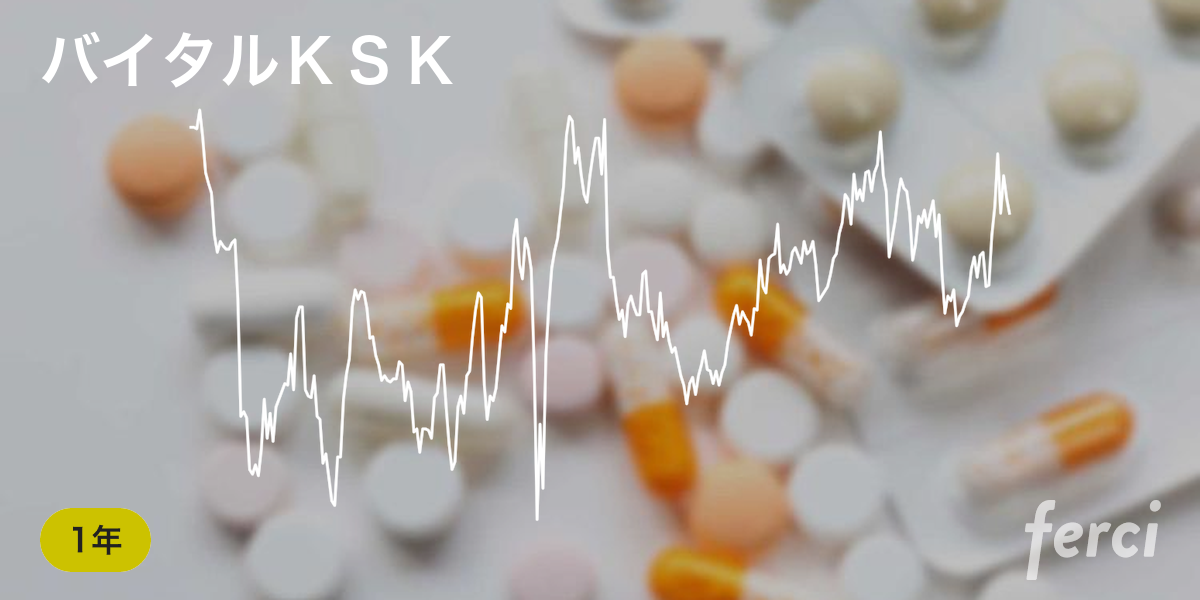 バイタルKSK (3151) の株価・チャート・予想・掲示板・購入 | ferci by マネックス証券