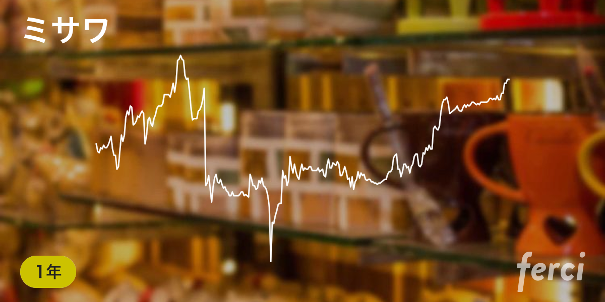 ミサワ (3169) の株価・チャート・予想・掲示板・購入 | ferci by マネックス証券