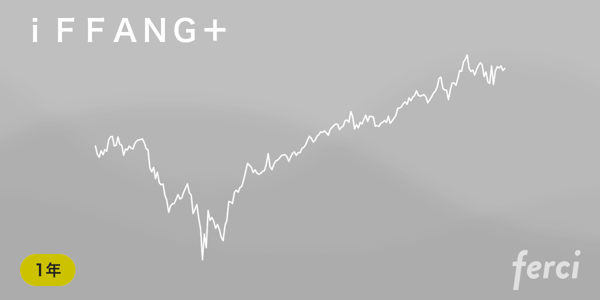 iFFANG＋ (316A) の株価・チャート・予想・掲示板・購入 | ferci by マネックス証券