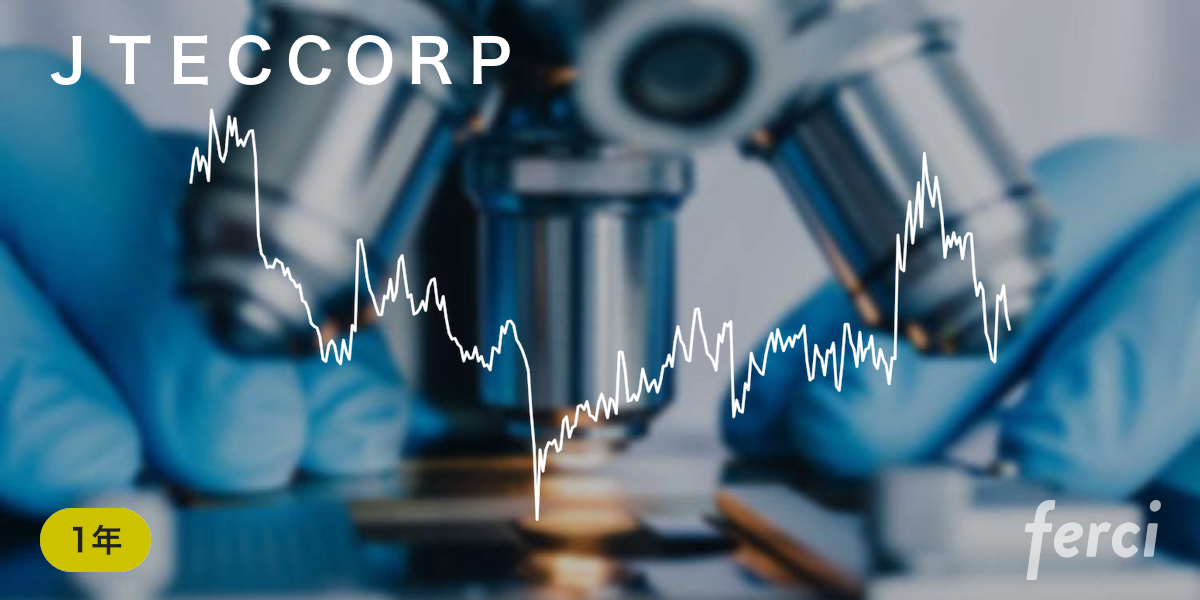 JTECCORP (3446) の株価・チャート・予想・掲示板・購入 | ferci by マネックス証券