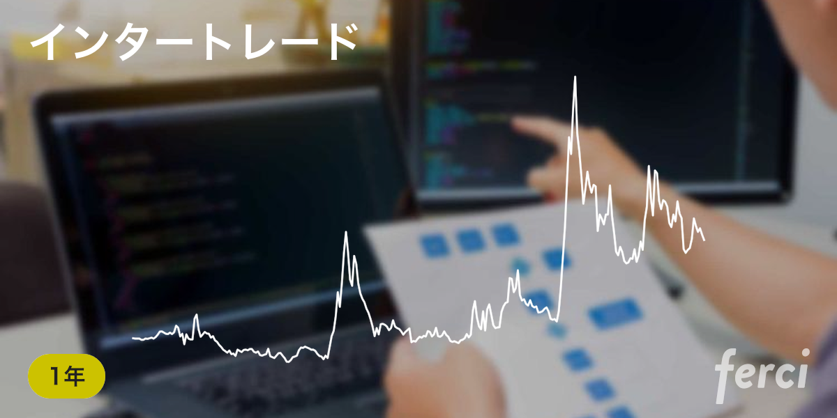 インタートレード (3747) の株価・チャート・予想・掲示板・購入 | ferci by マネックス証券