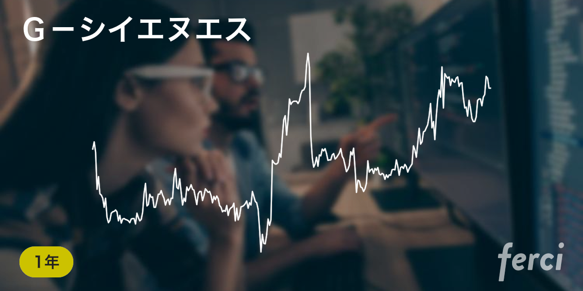 G－シイエヌエス (4076) の株価・チャート・予想・掲示板・購入 | ferci by マネックス証券