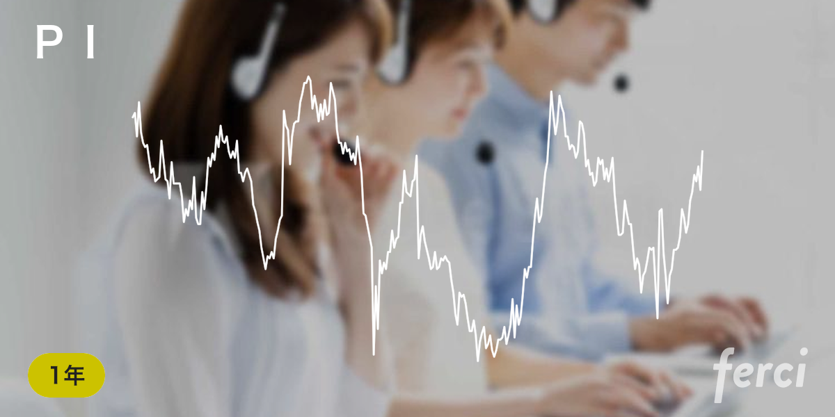 PI (4290) の株価・チャート・予想・掲示板・購入 | ferci by マネックス証券