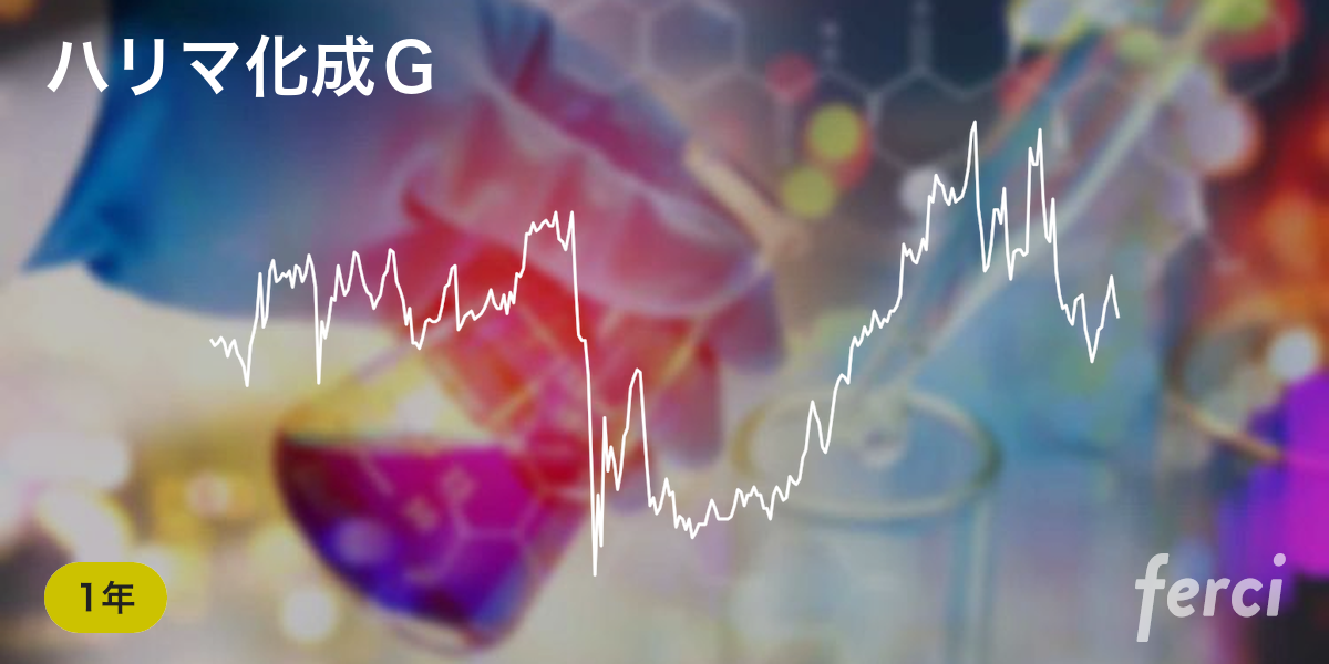 ハリマ化成G (4410) の株価・チャート・予想・掲示板・購入 | ferci by マネックス証券