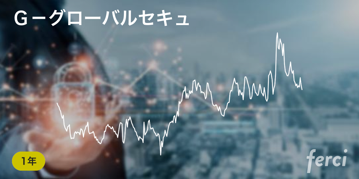 G－グローバルセキュ (4417) の株価・チャート・予想・掲示板・購入 | ferci by マネックス証券