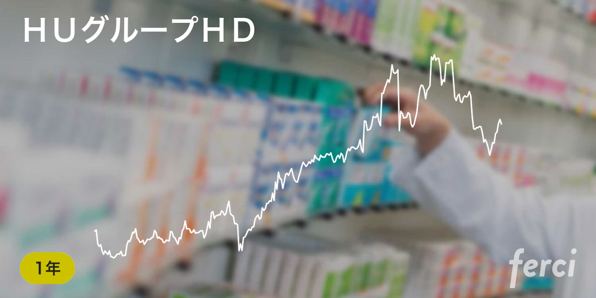HUグループHD (4544) の株価・チャート・予想・掲示板・購入 | ferci by マネックス証券