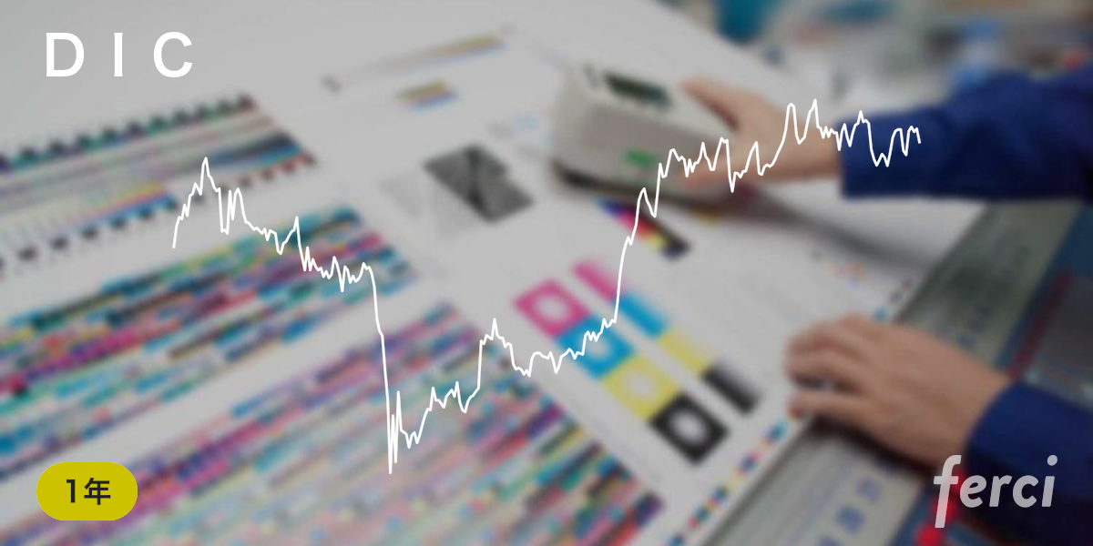 DIC (4631) の株価・チャート・予想・掲示板・購入 | ferci by マネックス証券