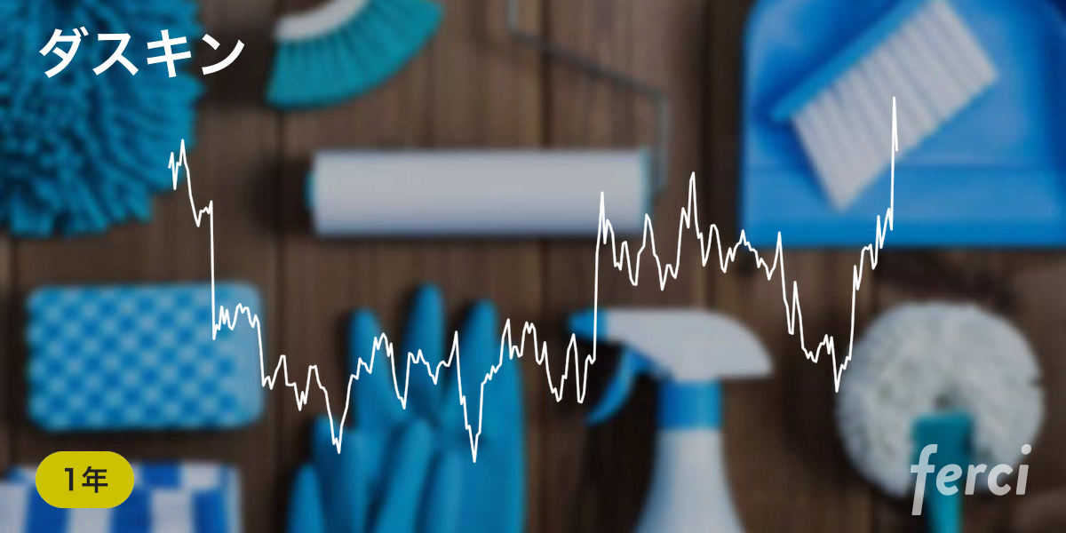 ダスキン(4665)株掲示板のクチコミ「ミスタードーナツポケモンコラボ人気の『デ」 | ferci