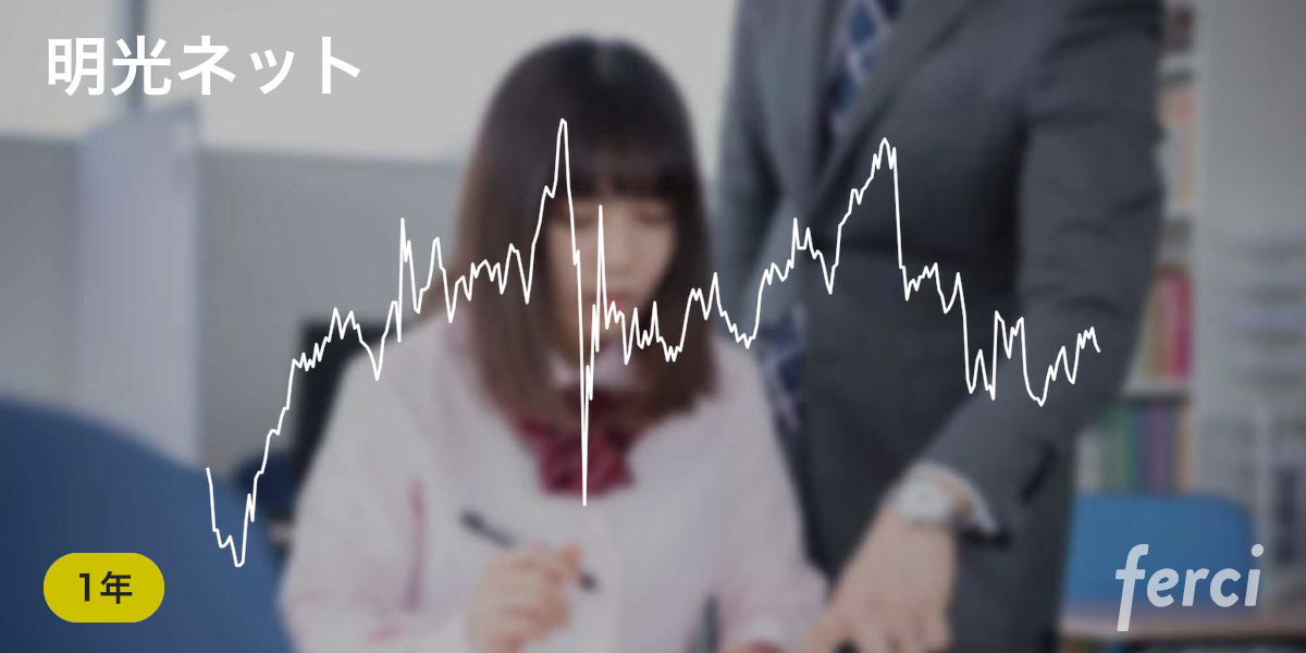 明光ネット (4668) の株価・チャート・予想・掲示板・購入 | ferci by マネックス証券