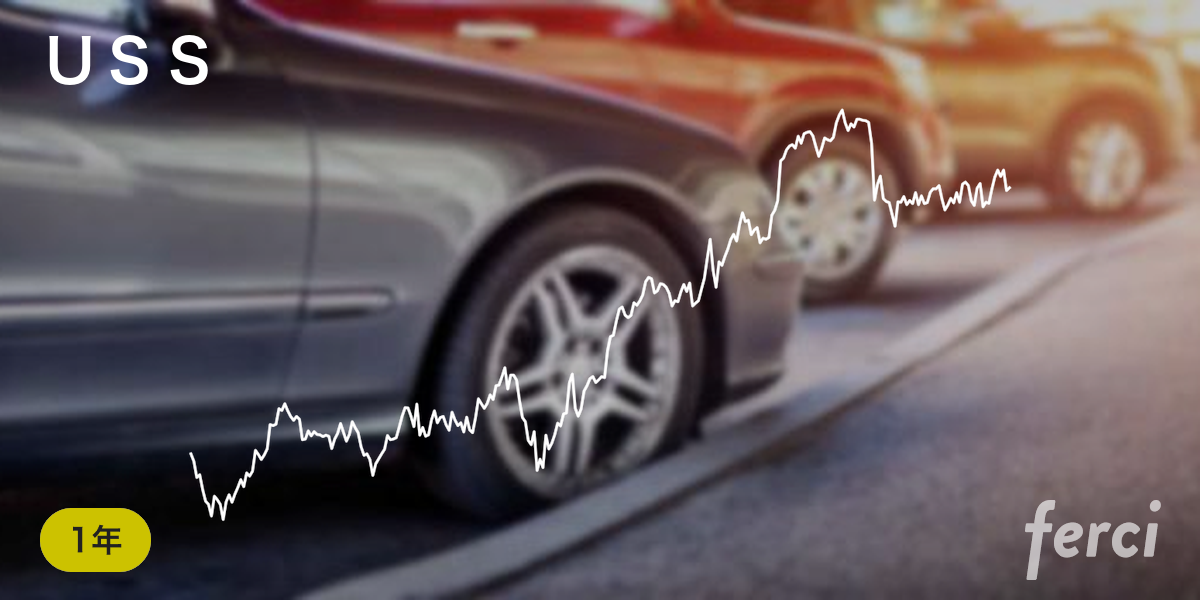 USS (4732) の株価・チャート・予想・掲示板・購入 | ferci by マネックス証券