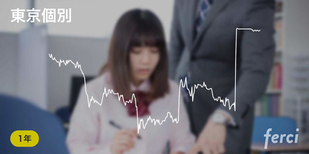 東京個別 (4745) の株価・チャート・予想・掲示板・購入 | ferci by マネックス証券