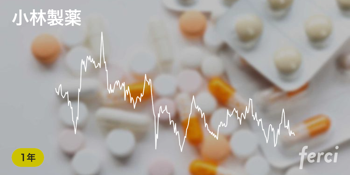 小林製薬 (4967) の株価・チャート・予想・掲示板・購入 | ferci by マネックス証券