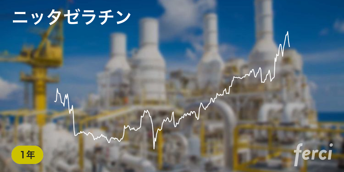 ニッタゼラチン (4977) の株価・チャート・予想・掲示板・購入 | ferci by マネックス証券