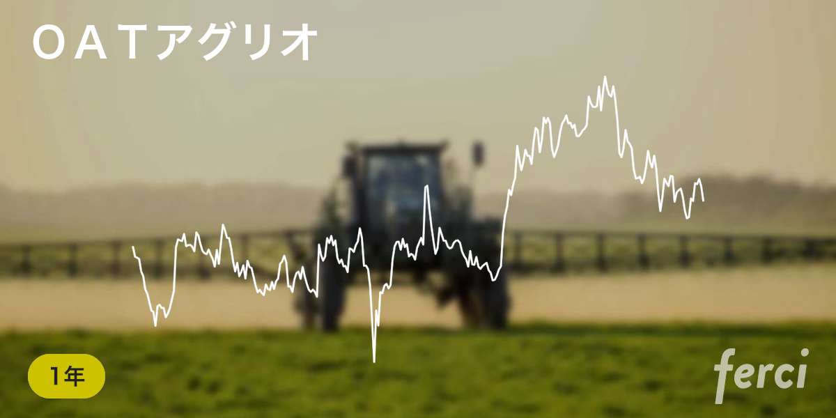OATアグリオ (4979) の株価・チャート・予想・掲示板・購入 | ferci by マネックス証券