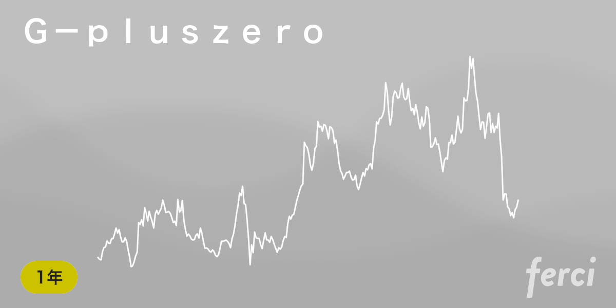 G－pluszero (5132) の株価・チャート・予想・掲示板・購入 | ferci by マネックス証券