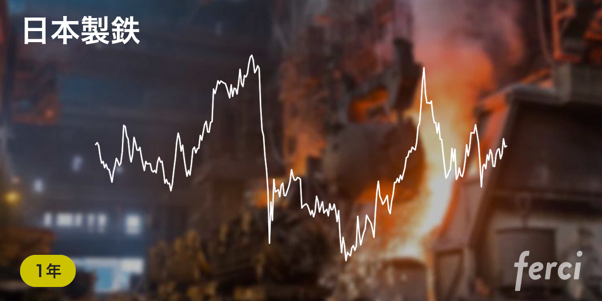 日本製鉄 (5401) の株価・チャート・予想・掲示板・購入 | ferci by マネックス証券