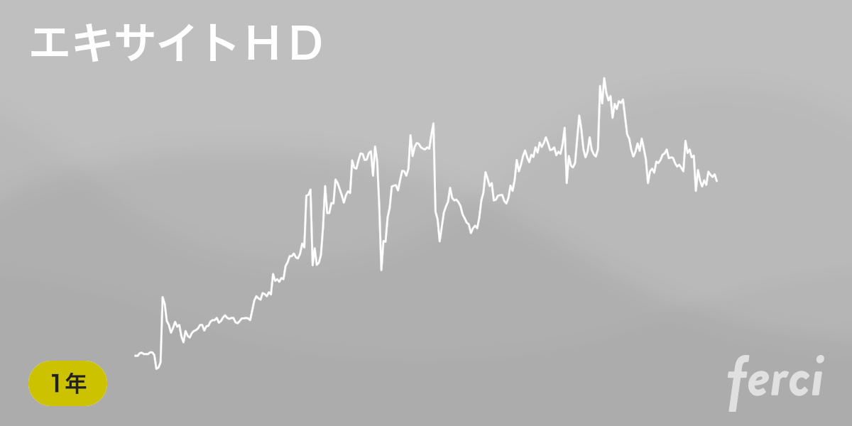 エキサイトHD (5571) の株価・チャート・予想・掲示板・購入 | ferci by マネックス証券