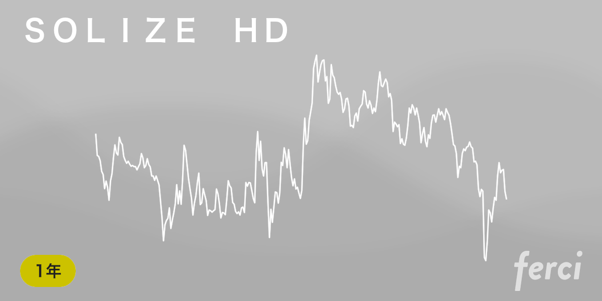 SOLIZE (5871) の株価・チャート・予想・掲示板・購入 | ferci by マネックス証券