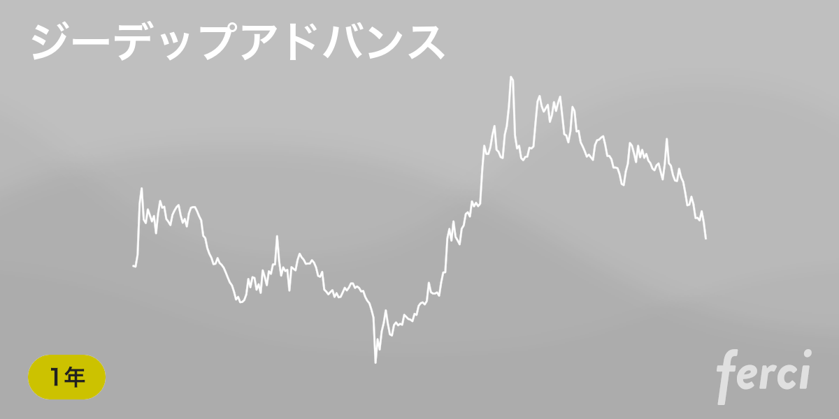 ジーデップアドバンス (5885) の株価・チャート・予想・掲示板・購入 | ferci by マネックス証券