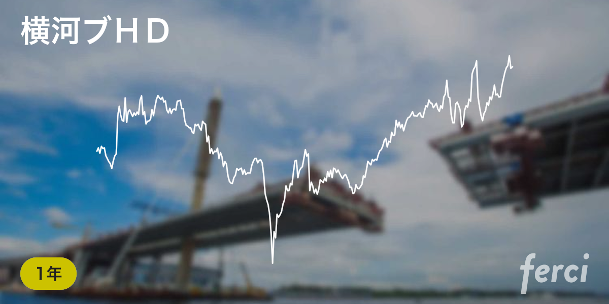 横河ブHD (5911) の株価・チャート・予想・掲示板・購入 | ferci by マネックス証券