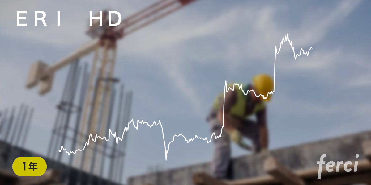 ERI HD (6083) の株価・チャート・予想・掲示板・購入 | ferci by マネックス証券