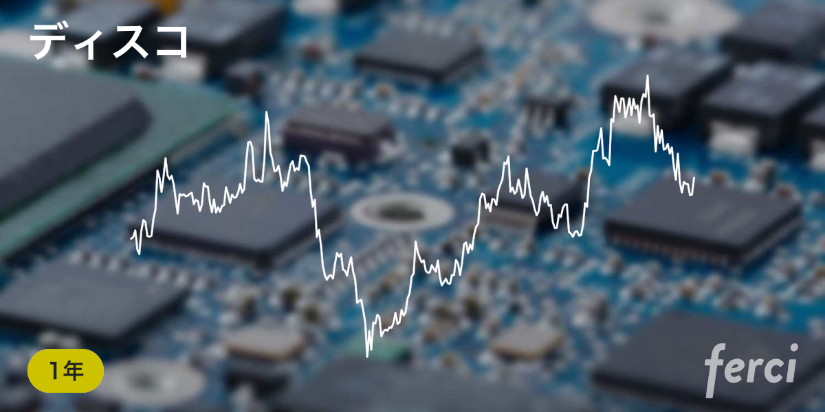 ディスコ (6146) の株価・チャート・予想・掲示板・購入 | ferci by マネックス証券
