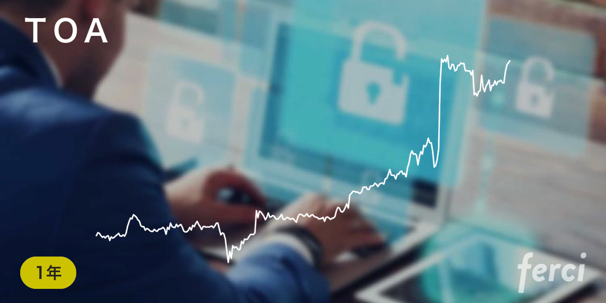 TOA (6809) の株価・チャート・予想・掲示板・購入 | ferci by マネックス証券