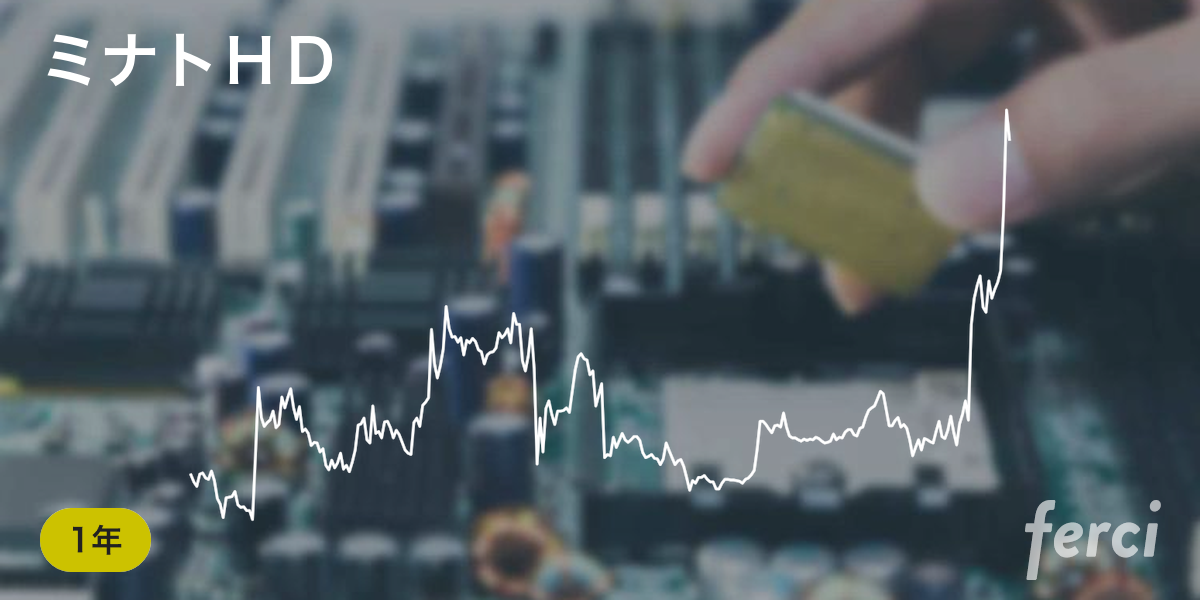 ミナトHD (6862) の株価・チャート・予想・掲示板・購入 | ferci by マネックス証券