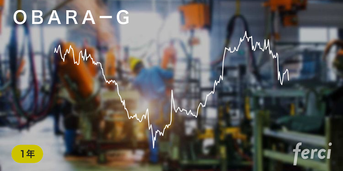 OBARA－G (6877) の株価・チャート・予想・掲示板・購入 | ferci by マネックス証券