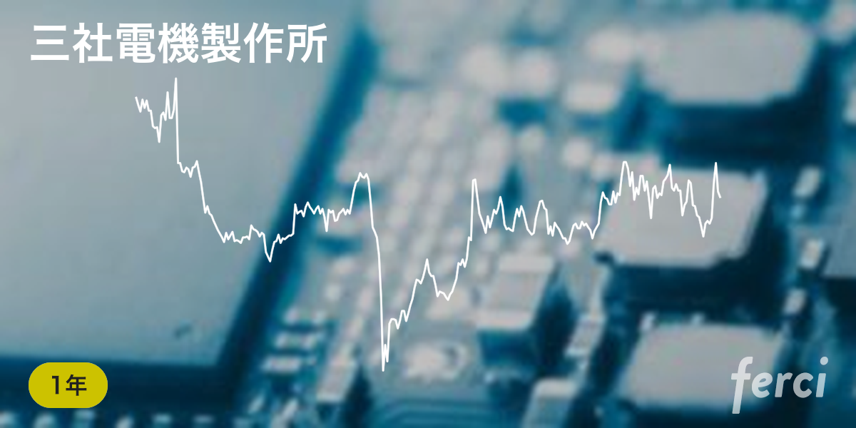三社電機製作所 (6882) の株価・チャート・予想・掲示板・購入 | ferci by マネックス証券