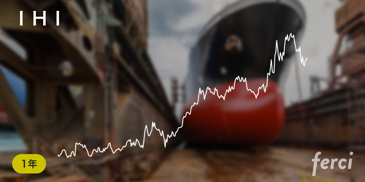 IHI (7013) の株価・チャート・予想・掲示板・購入 | ferci by マネックス証券