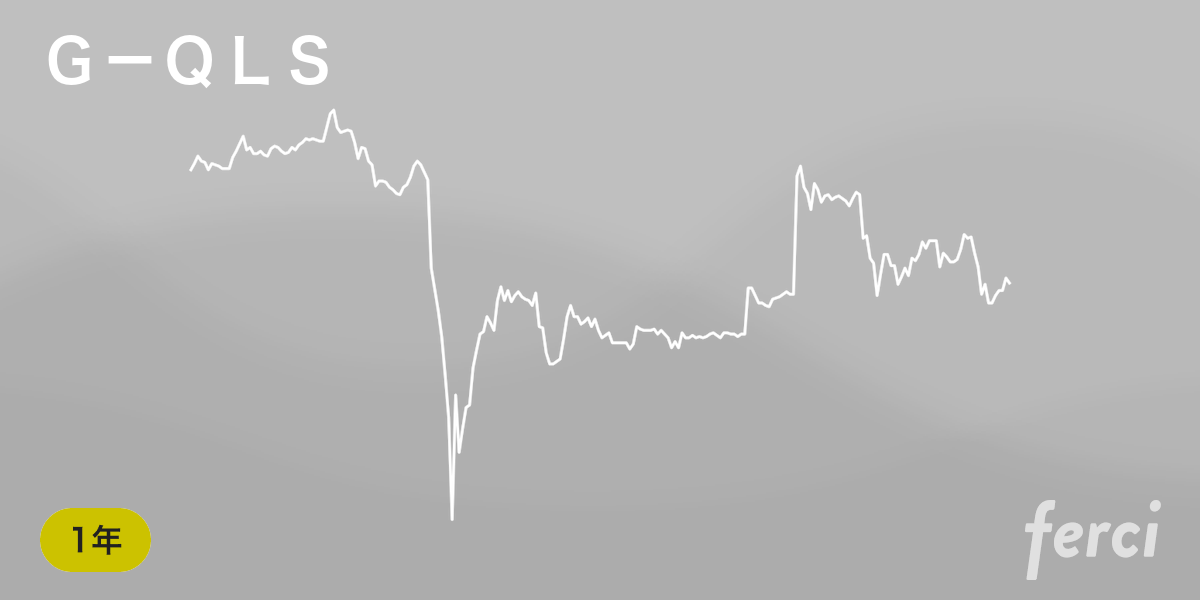 G－QLS (7075) の株価・チャート・予想・掲示板・購入 | ferci by マネックス証券