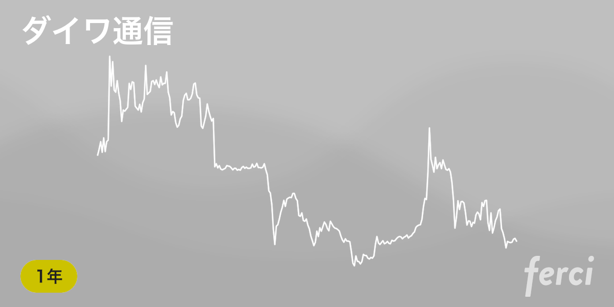 ダイワ通信 (7116) の株価・チャート・予想・掲示板・購入 | ferci by マネックス証券
