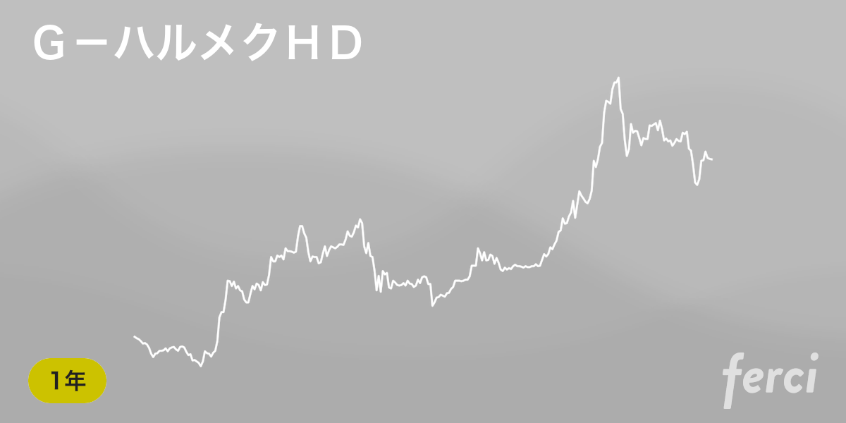 G－ハルメクHD (7119) の株価・チャート・予想・掲示板・購入 | ferci by マネックス証券