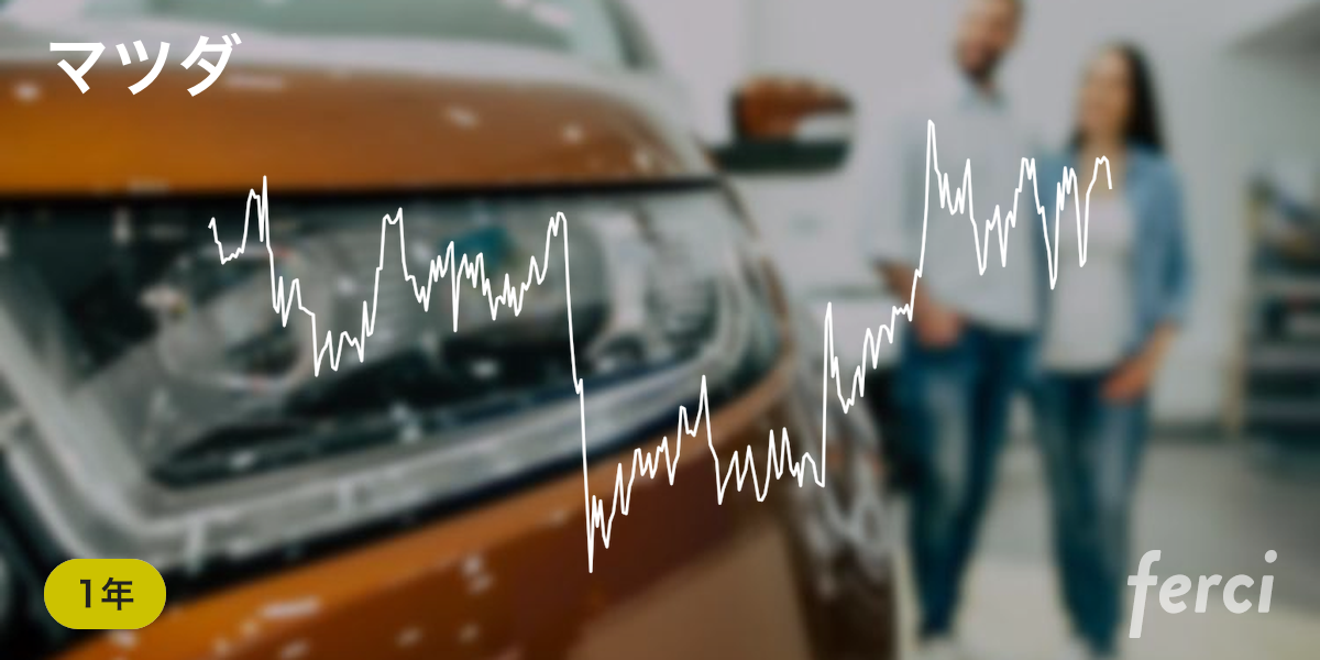 マツダ (7261) の株価・チャート・予想・掲示板・購入 | ferci by マネックス証券