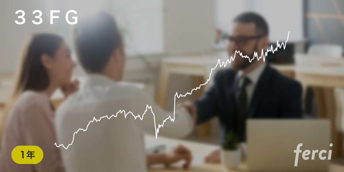 33FG (7322) の株価・チャート・予想・掲示板・購入 | ferci by マネックス証券