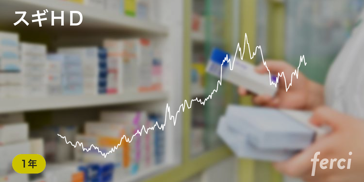 スギHD (7649) の株価・チャート・予想・掲示板・購入 | ferci by マネックス証券