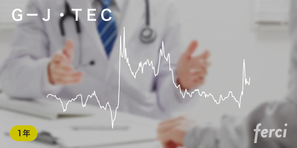 G－J・TEC(7774)株掲示板のクチコミ「手持ちの膝軟骨🦵銘柄がだけじゃない帝人」 | ferci